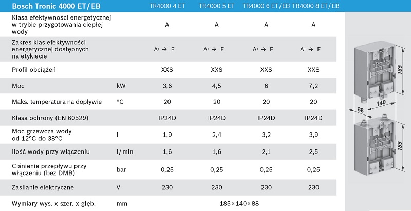 Przepływowy podgrzewacz wody Bosch TR4000 8 EB [2076]